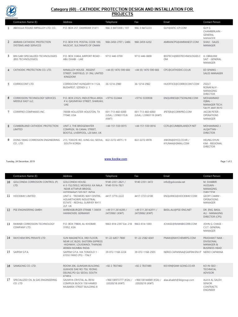 Cathodic Protection Contractors List | PDF