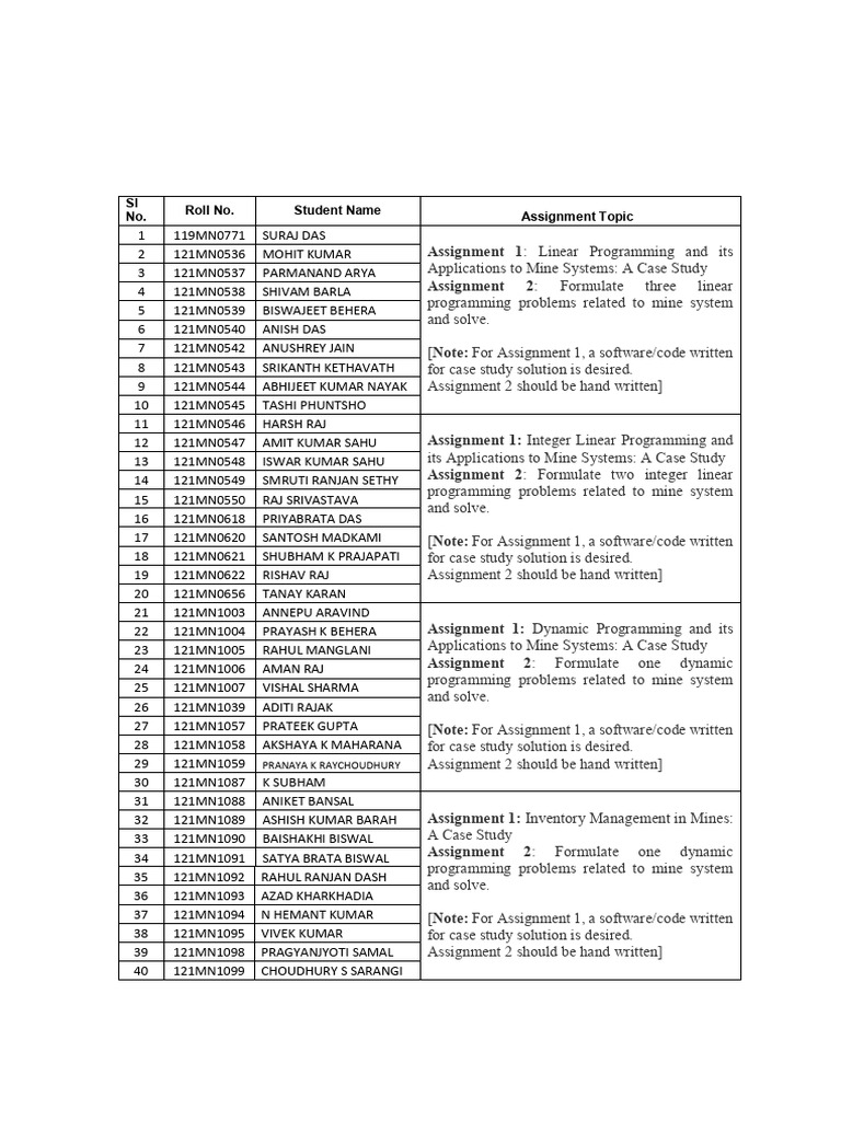 Mine Systems Case Study Assignments | PDF | Mathematical Optimization | Algorithms