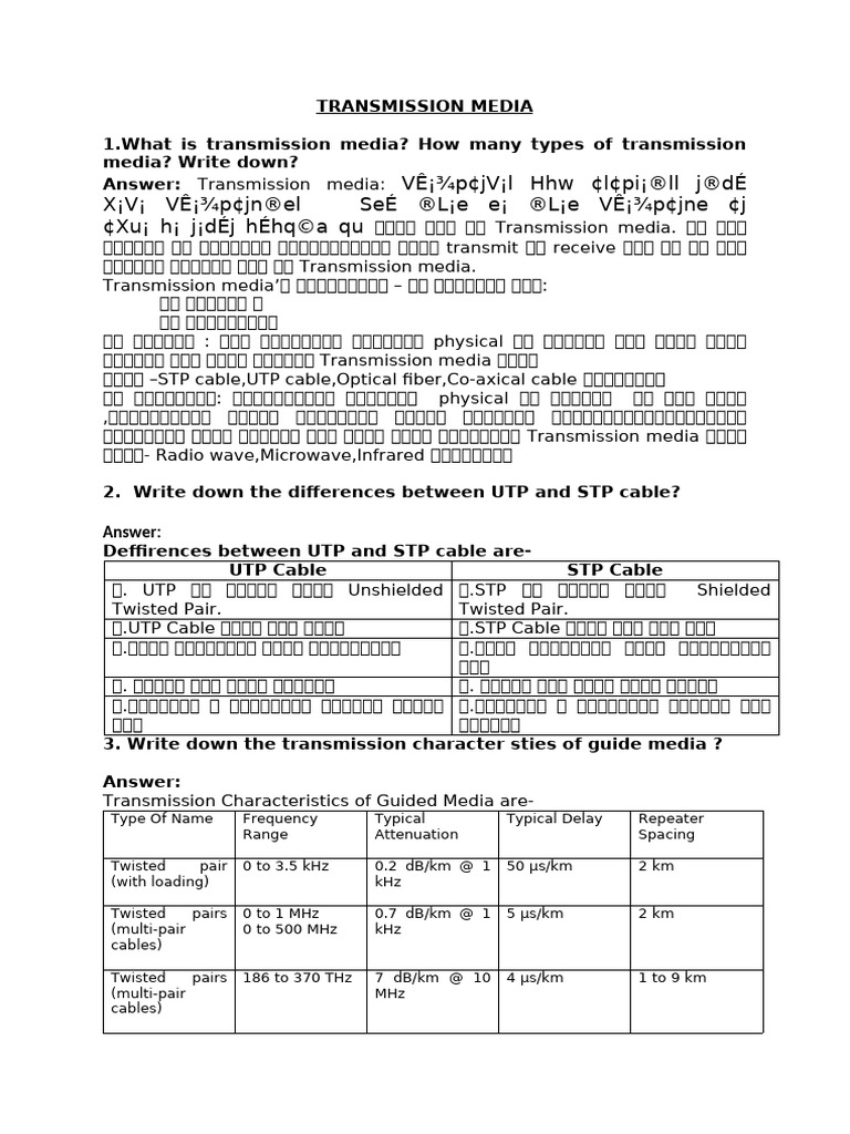 Transmission Media Notes | PDF