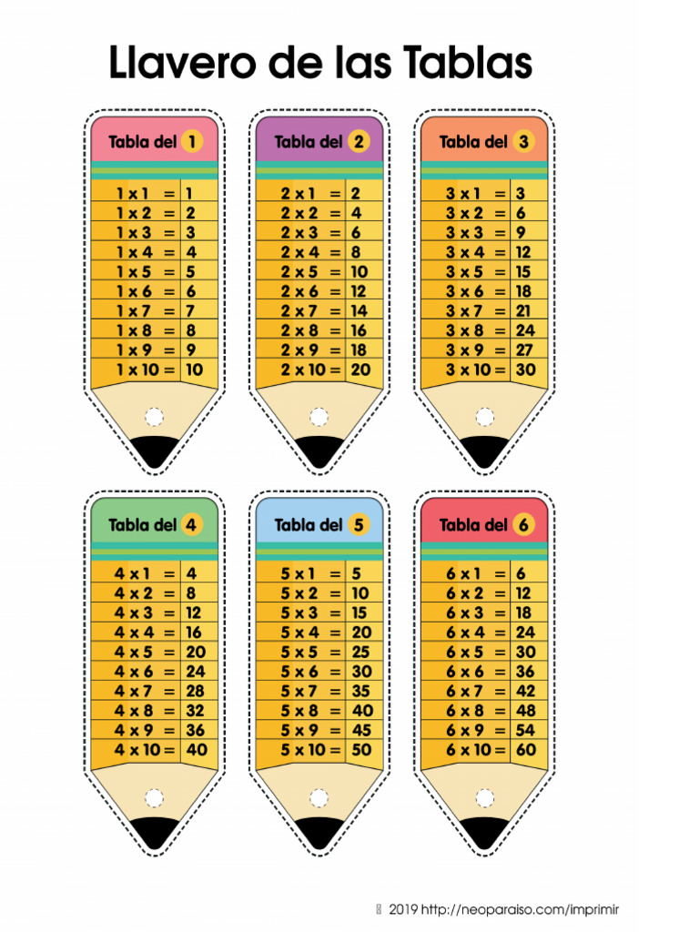 Tablas Multiplicar Lapiz 240418 160456 | PDF