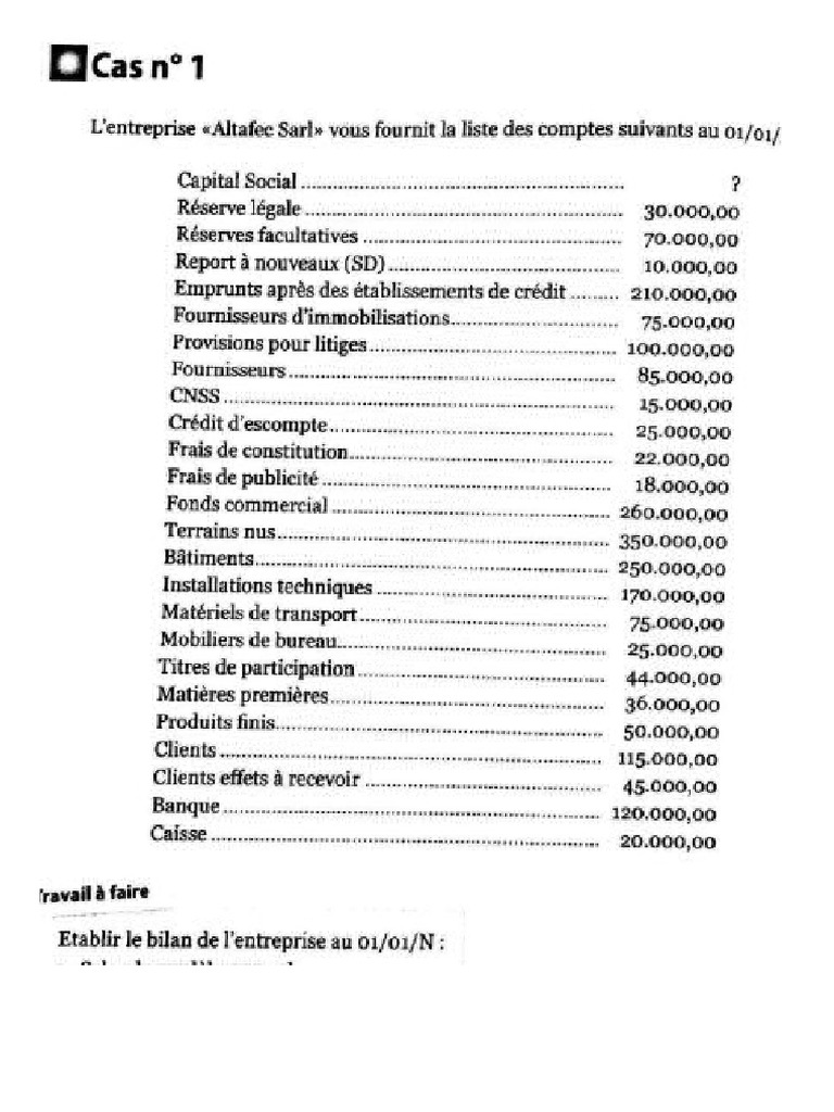 exercice bilan et de cpc | PDF