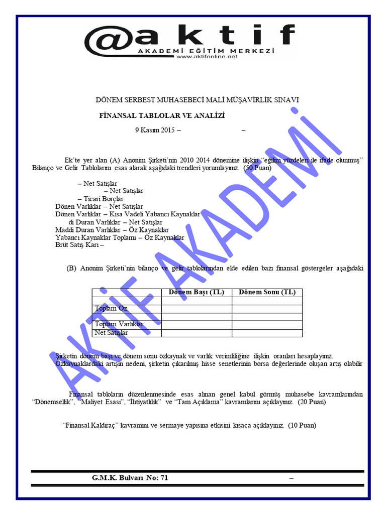 29 Aralik 2015 SMMM Yeterlilik Sinavi Finansal Tablolar Analizi | PDF