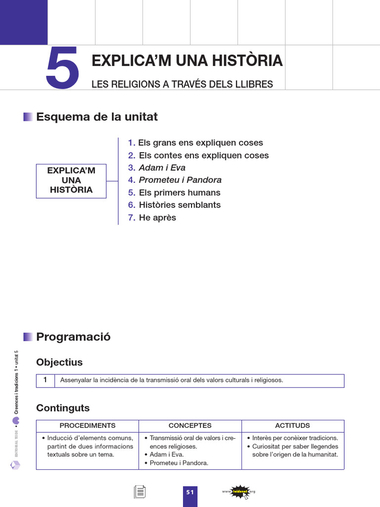 GD CR1 Cat U05 | PDF