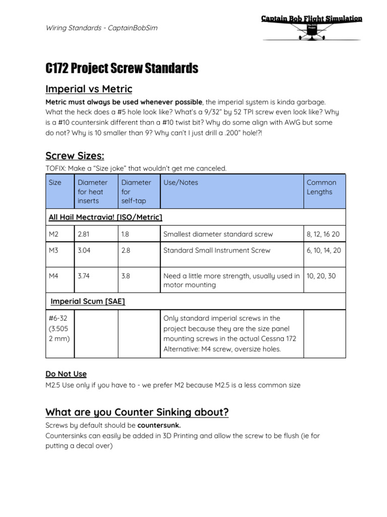 Screw Standards (Screw You!) | PDF