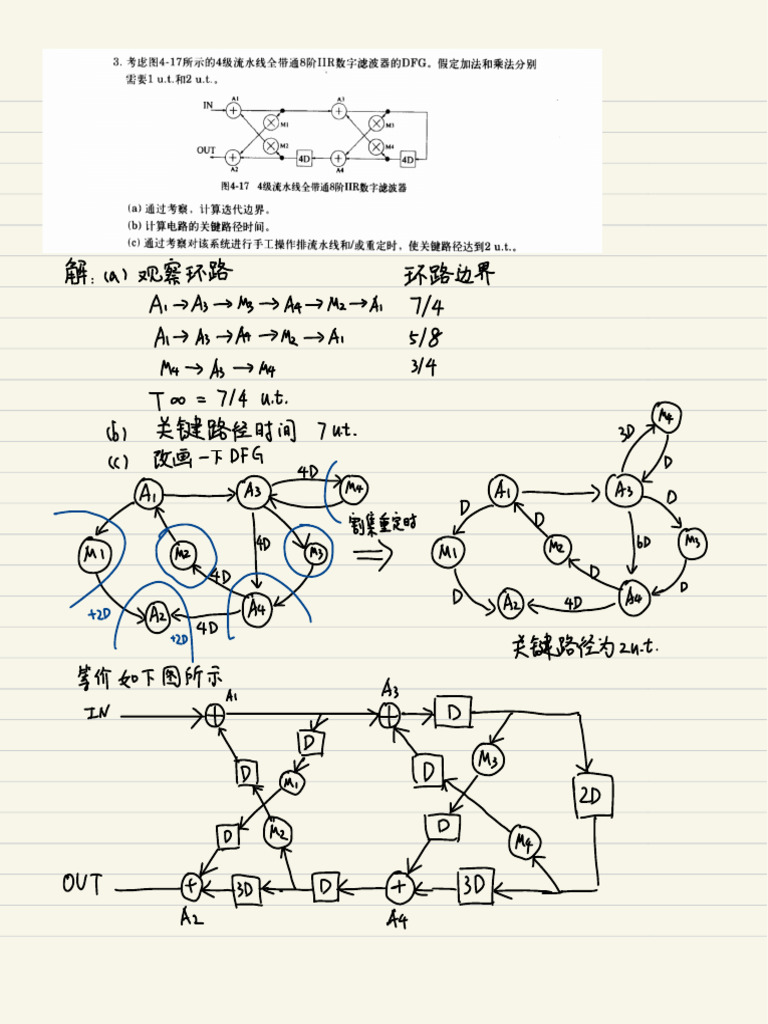 VLSI DSP Chapter4 Homework | PDF
