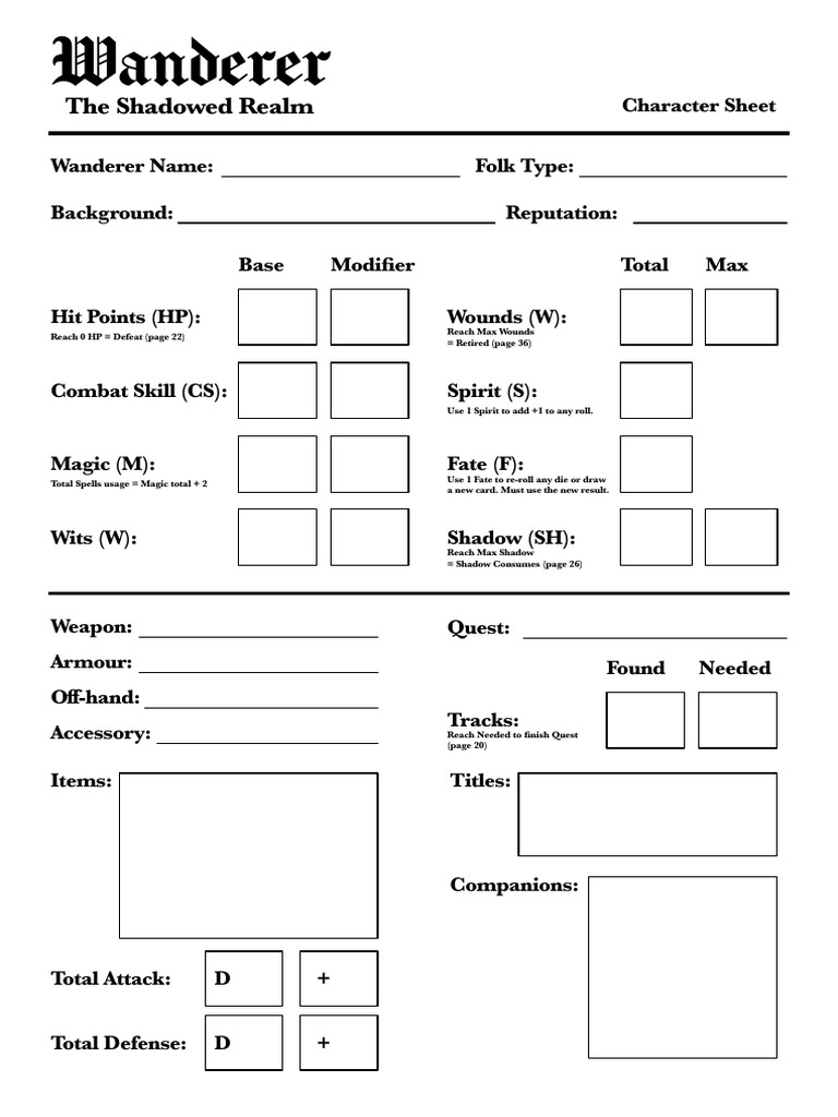 Wanderer - Character Sheet (v1) | PDF