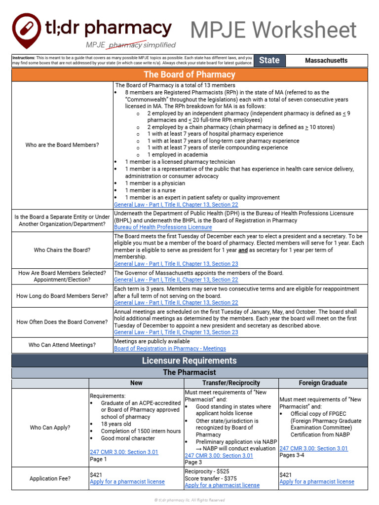 TLDR MPJE Cheat Sheet MA | PDF | Pharmacist | Pharmacy