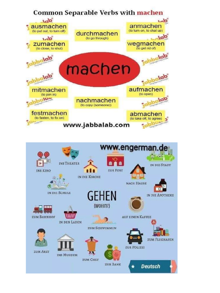 DEutsche Posters | PDF