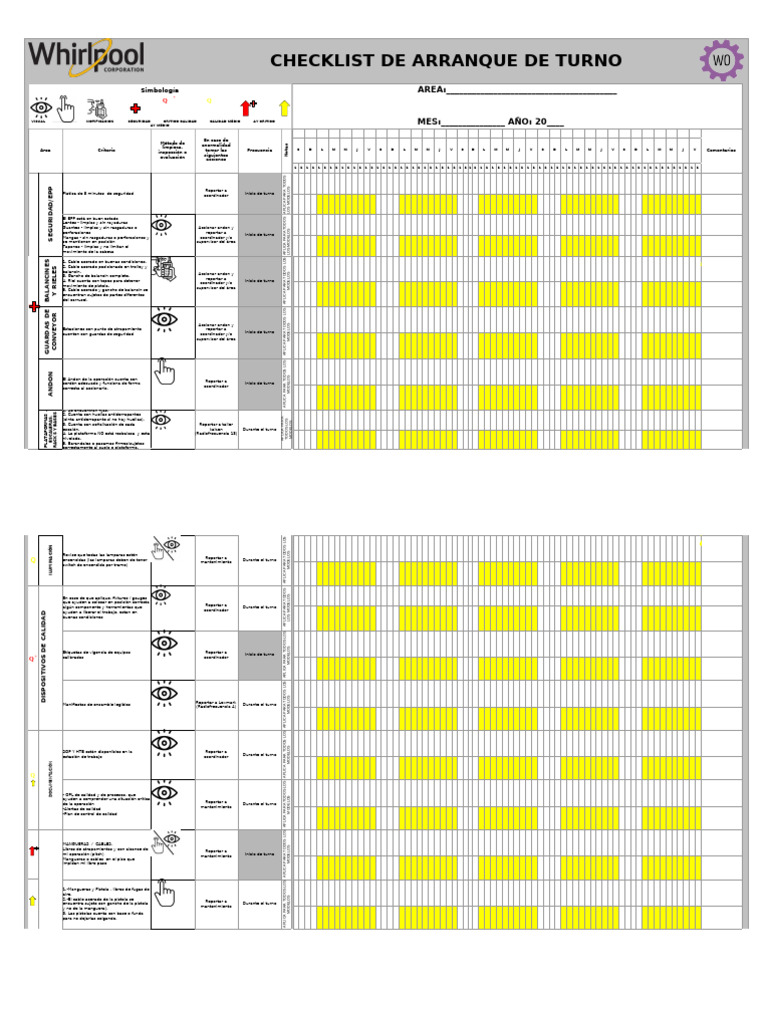 CHECKLIST DE ARRANQUE DE TURNO (Unificado) | PDF