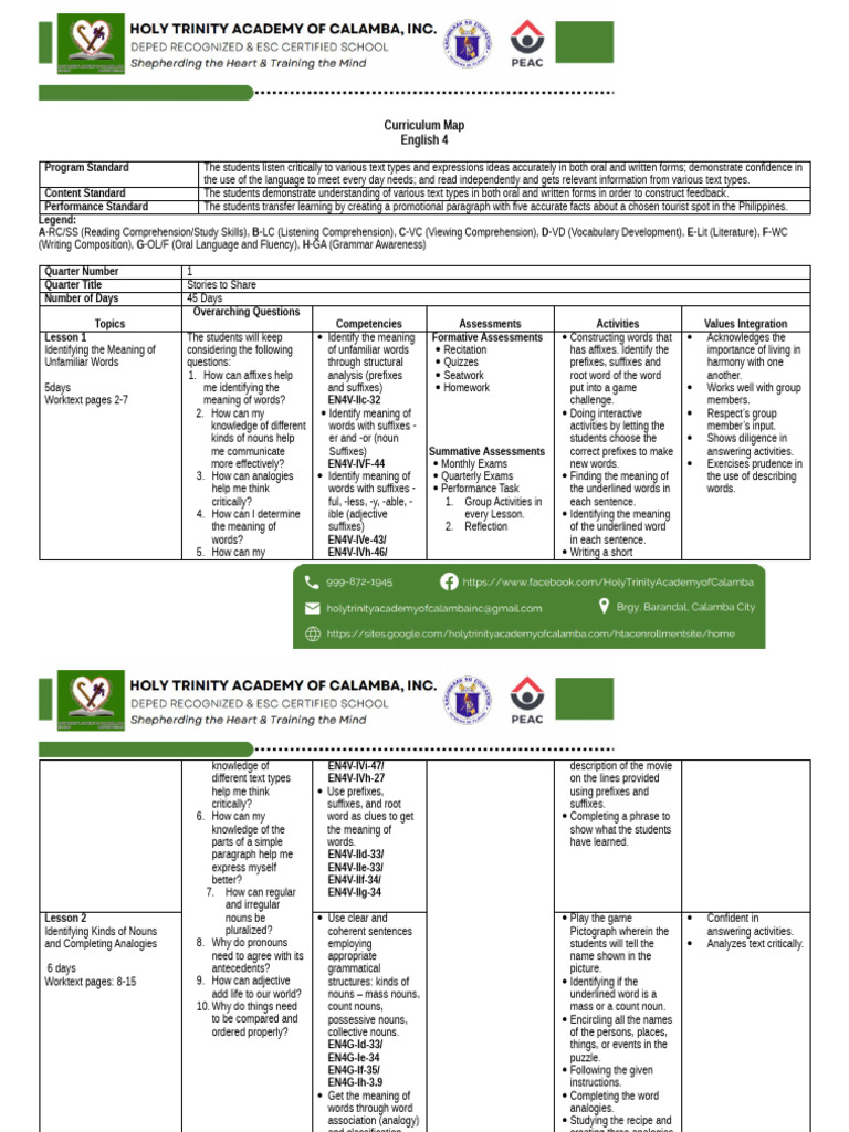 English 4 Curriculum Map Overview | PDF | Pronoun | Reading Comprehension