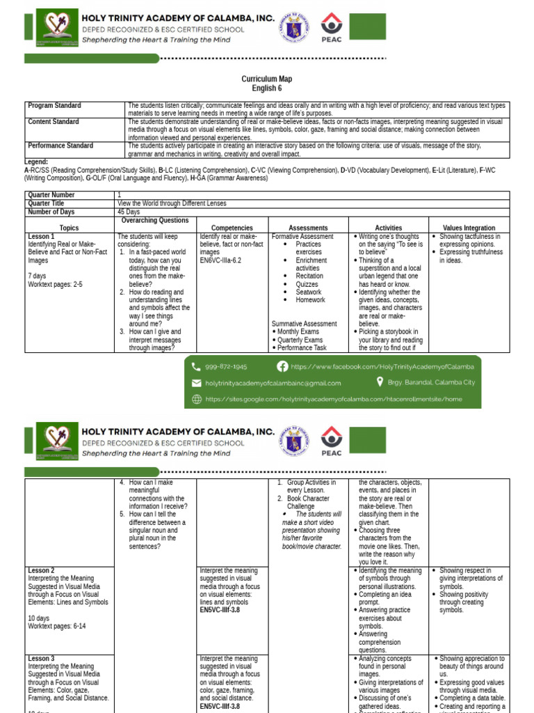 Curriculum Map - English 6 | PDF | Reading Comprehension | Linguistics
