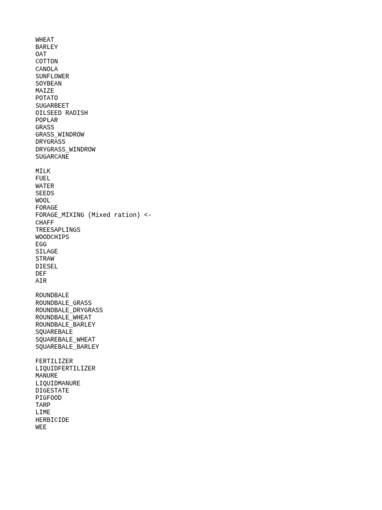 FS22 | PDF