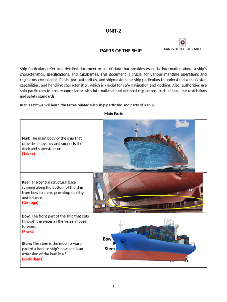 Maritime Unit 2 | PDF | Ships | Hull (Watercraft)