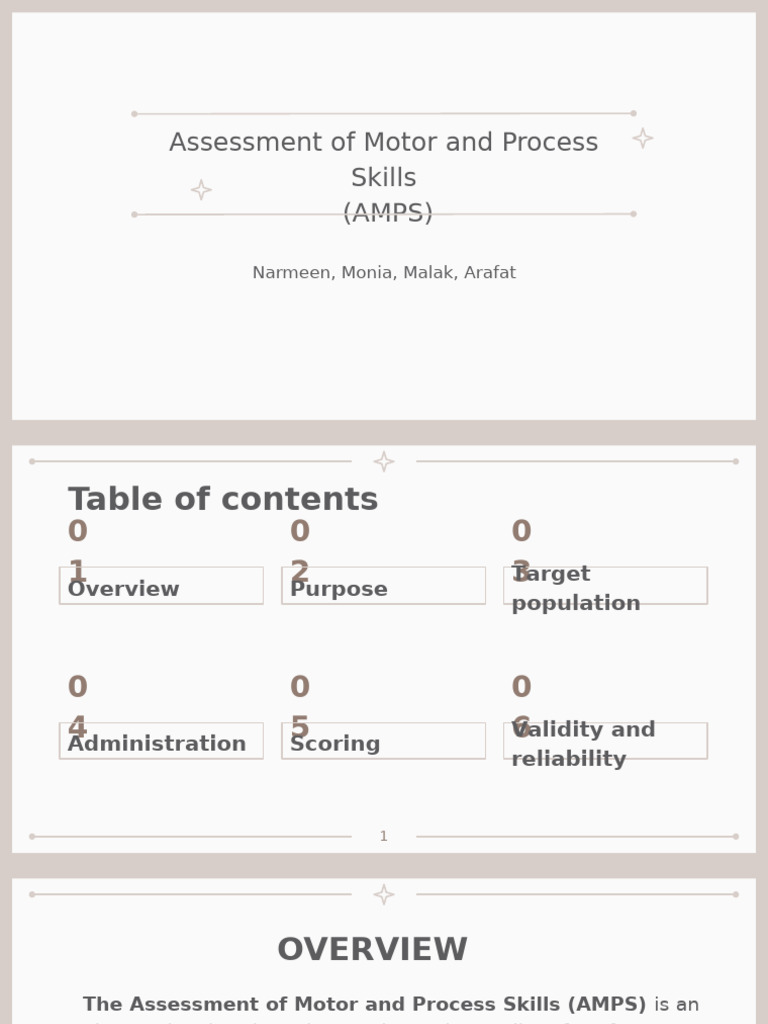 AMPS | PDF | Validity (Statistics) | Psychology