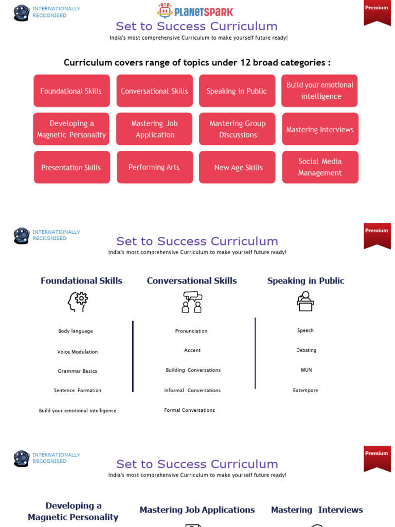 Planetspark Curriculum Pro | PDF | Curriculum | Conversation