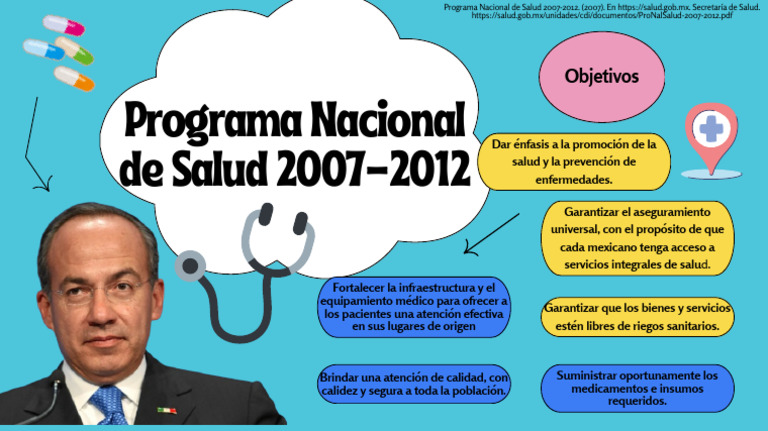 Progama de Salud 2007-2012 | PDF