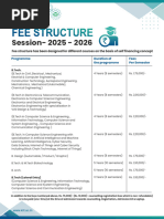 SNU Fee Structure for 2025 Programs | PDF | Academic Degree ...