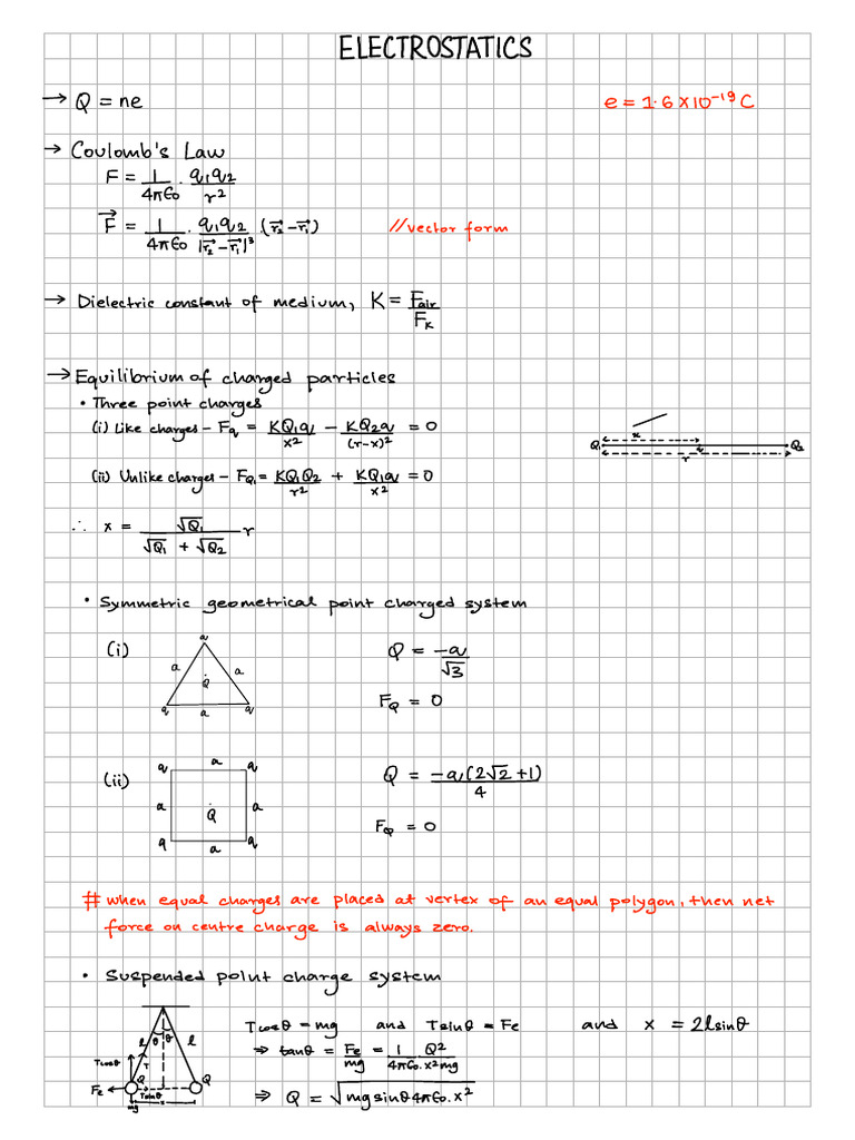 Class 12 Formulas 2 | PDF