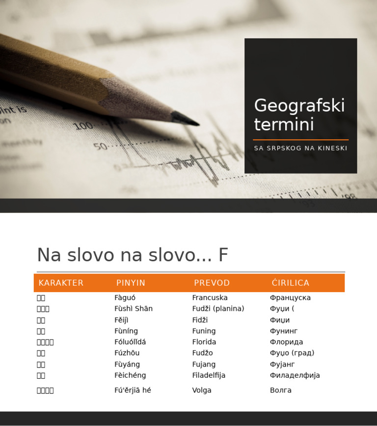 Fgeografski Termini | PDF