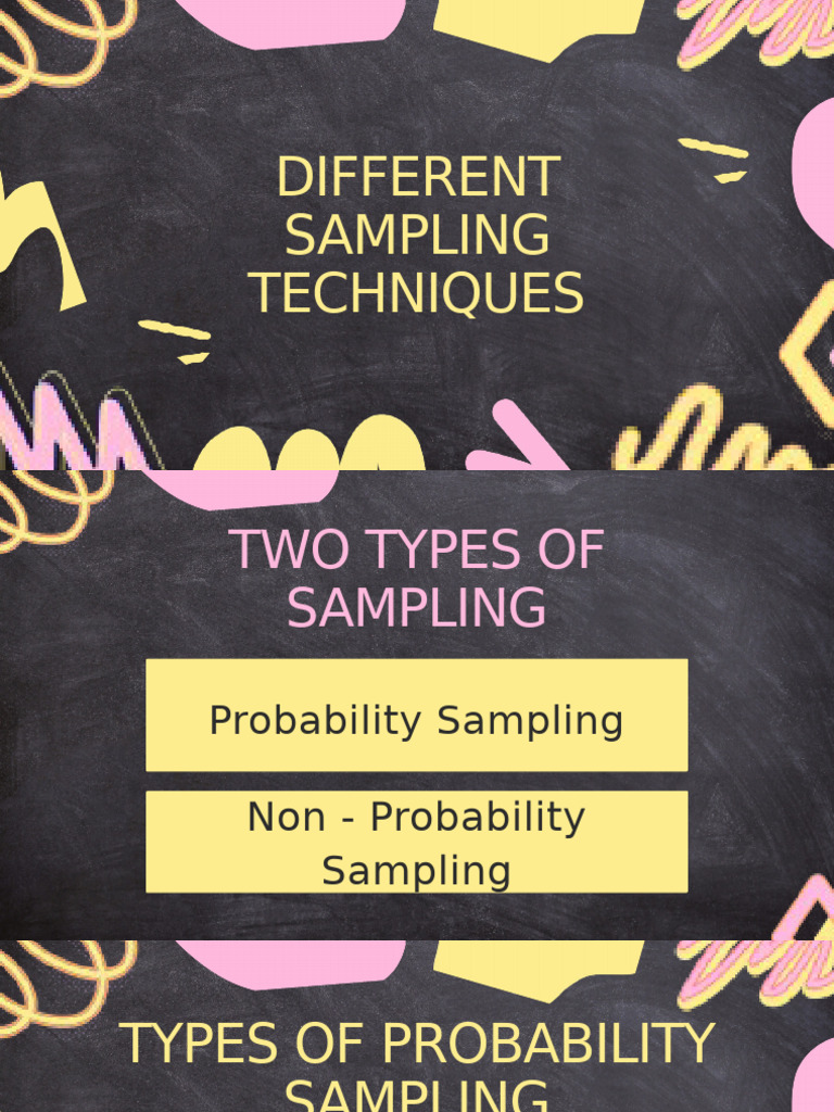 DIFFERENT SAMPLING TECHNIQUES MATH 7_20241128_062811_0000 | PDF ...