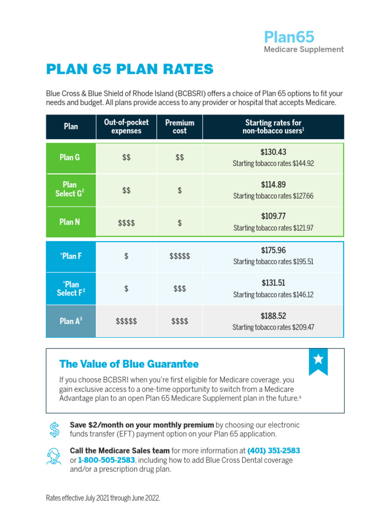 2021 Plan 65 Rate Sheet | PDF | Medicare (United States) | Blue Cross ...