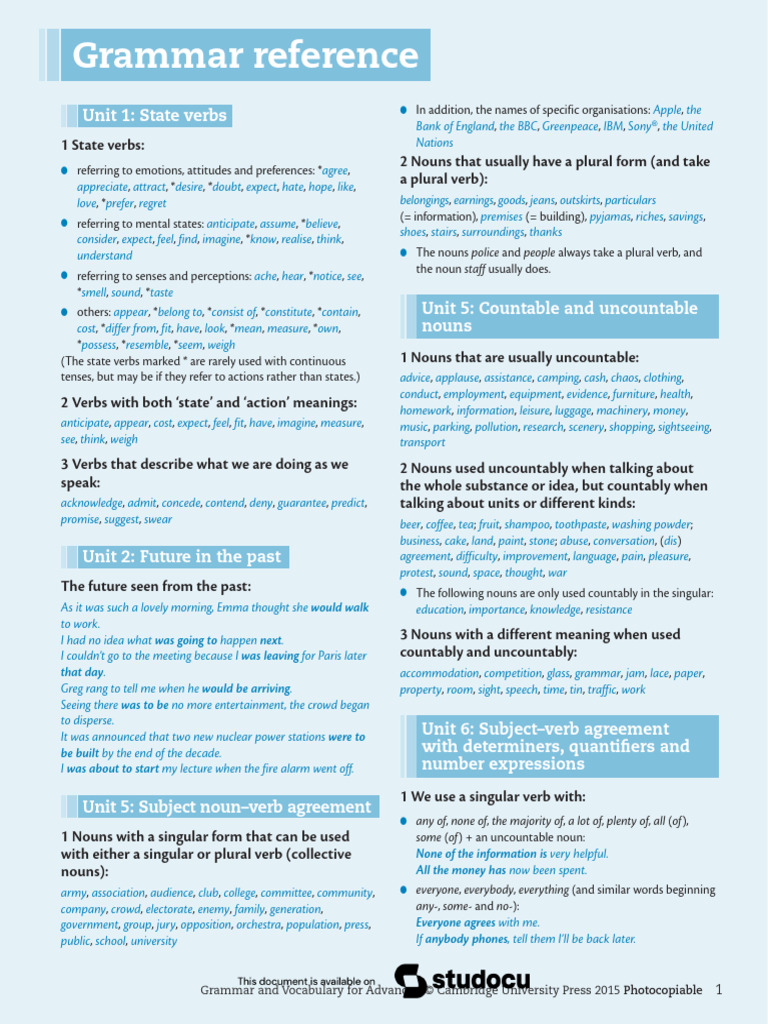 Grammar Reference Resumen de Gramatica c1 Advanced Cae | PDF ...