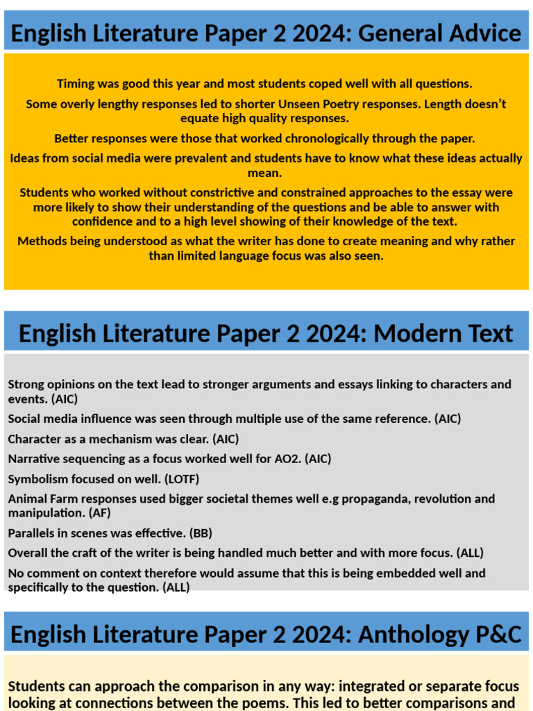 English Literature Paper 2 2024 Summary | PDF | Essays | Poetry
