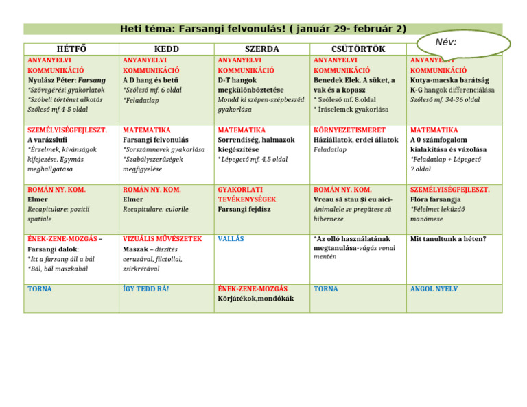 Heti Levél 17 | PDF