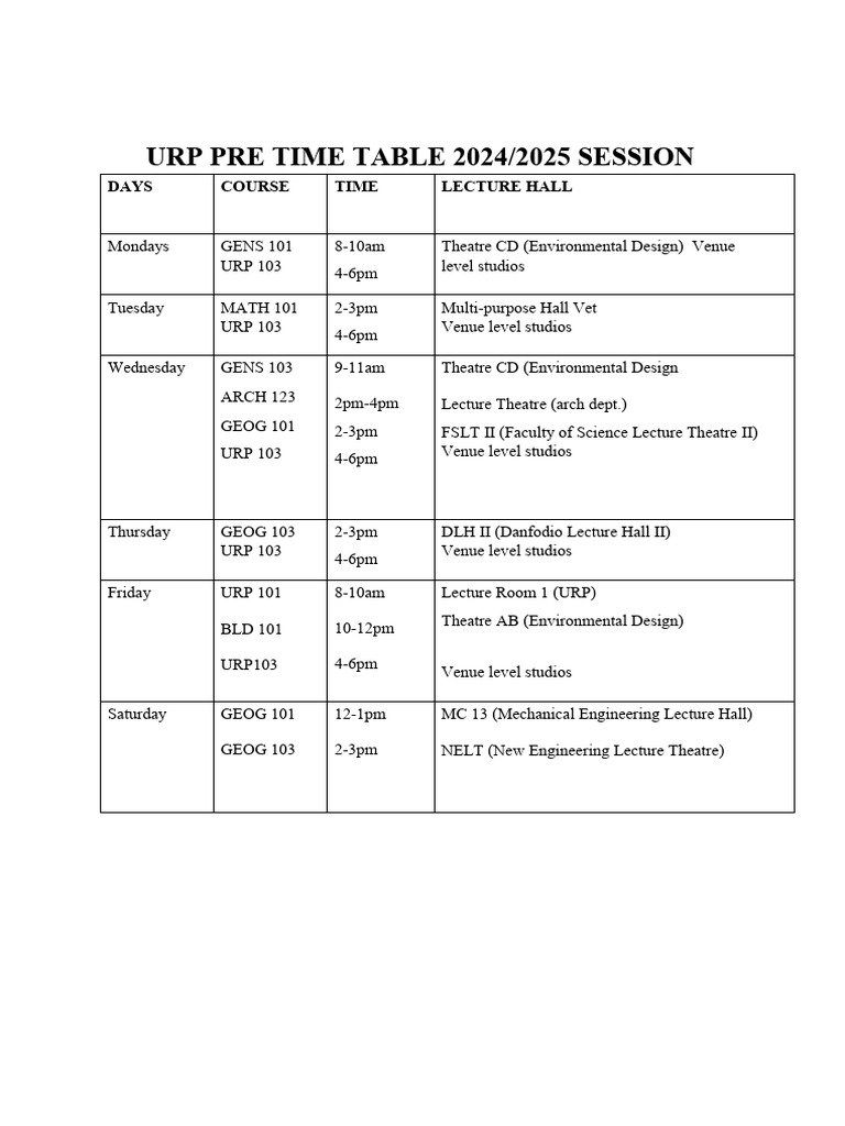 Urp Pre Time Table 2024/2025 Sessio: Days Course Time Lecture Hall | PDF