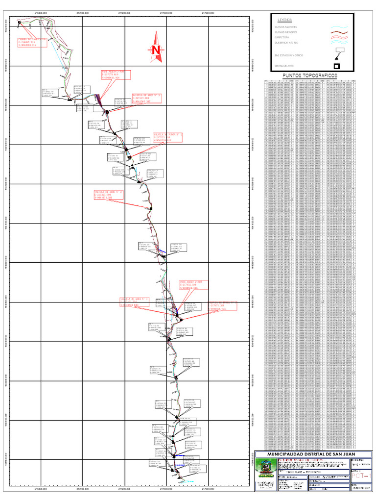 PLANO CLAVE-Layout1A1 | PDF