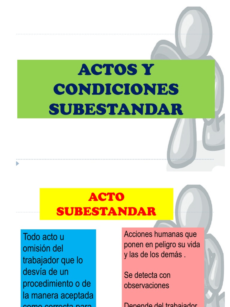 Actos y Condicion Sub Estandar | PDF | Riesgo | Probabilidad