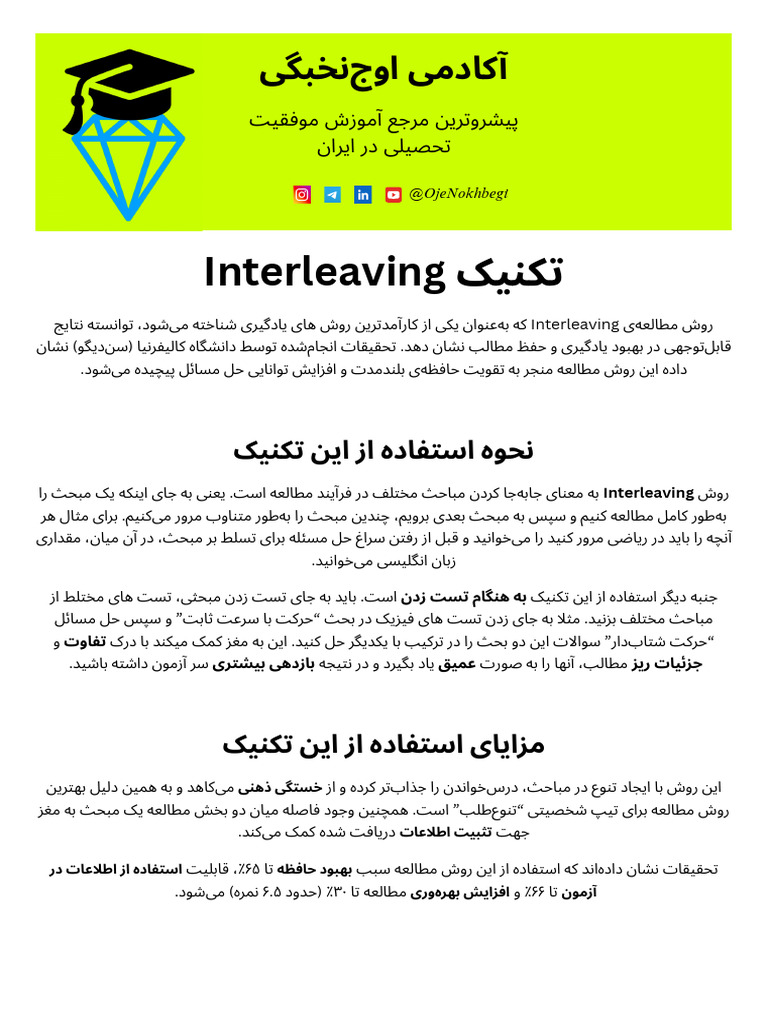 تکنیک Interleaving | PDF