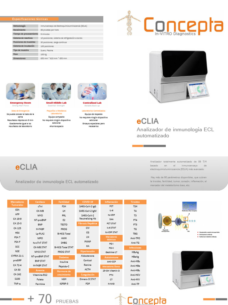 Eclia CPT | PDF | Medicina CLINICA | Glándulas