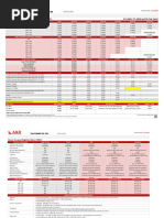 Loan-Level Price Adjustment (LLPA) Matrix | PDF | Loan To Value Ratio | Refinancing