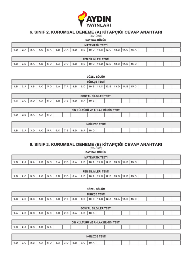6-snf-kurumsal-deneme-2-cvp-anahtari-2425 | PDF