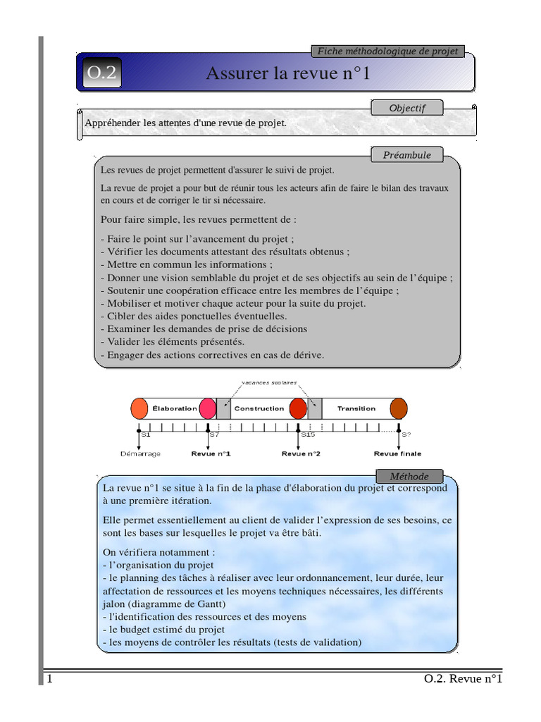 Revue de projet : méthodologie et évaluation | PDF | Cas d'utilisation