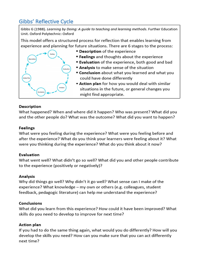 Gibbs - Reflective Cycle | PDF