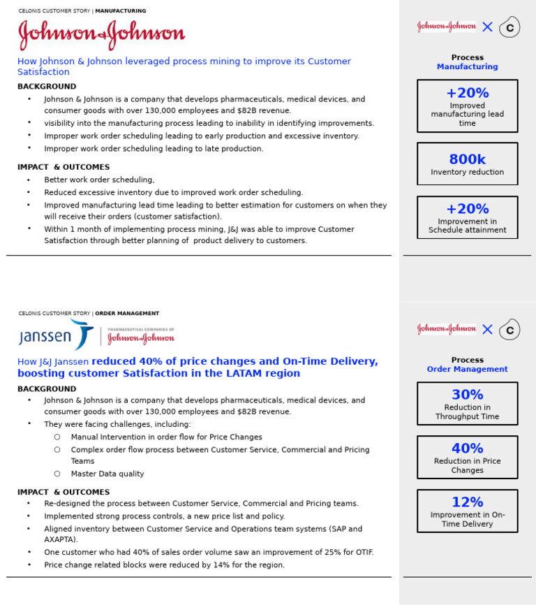 2c) Johnson & Johnson - Customer Stories | PDF | Johnson & Johnson ...