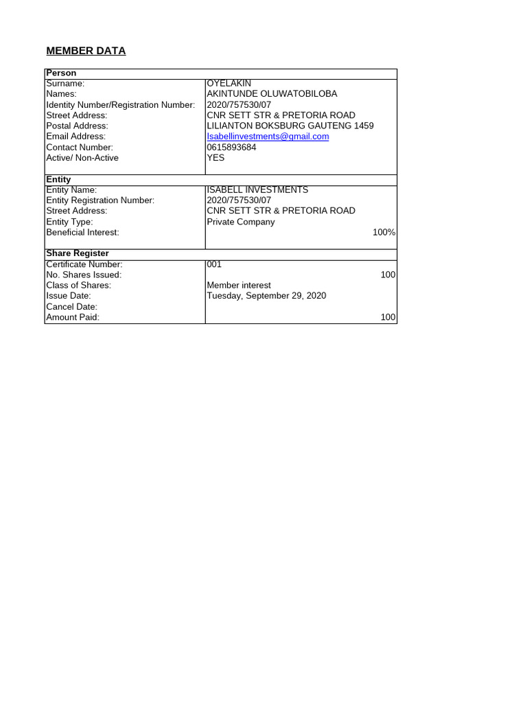 BO Template CC | PDF