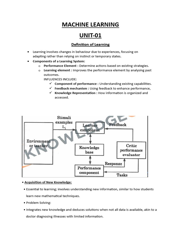 MLUNIT-01 | PDF | Machine Learning | Bayesian Network