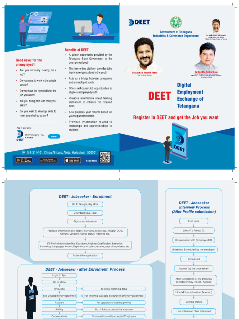 DEET- Study Meterial | PDF