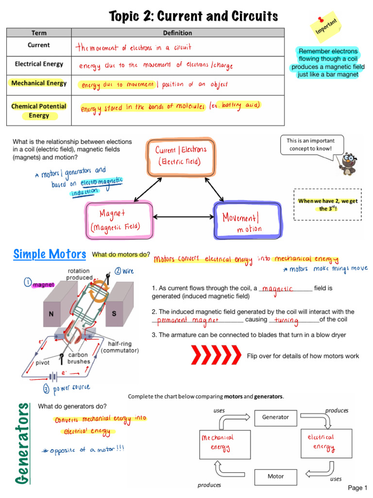 Current and Circuits Notes | PDF | Electric Motor | Electric Generator
