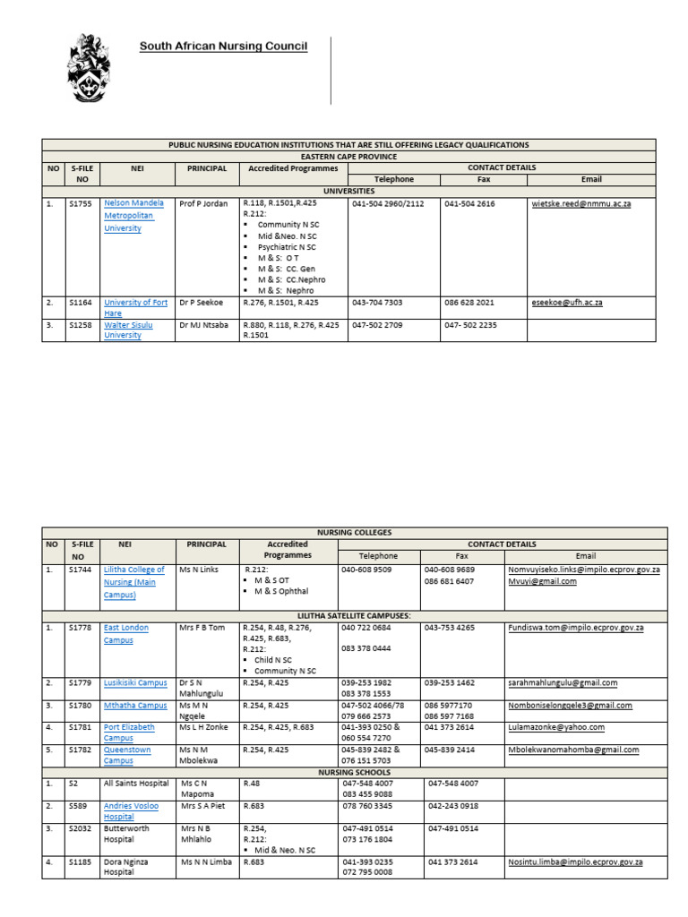 Public NEIs Still Offering Legacy Qualifications - SANC | PDF | Midwife ...