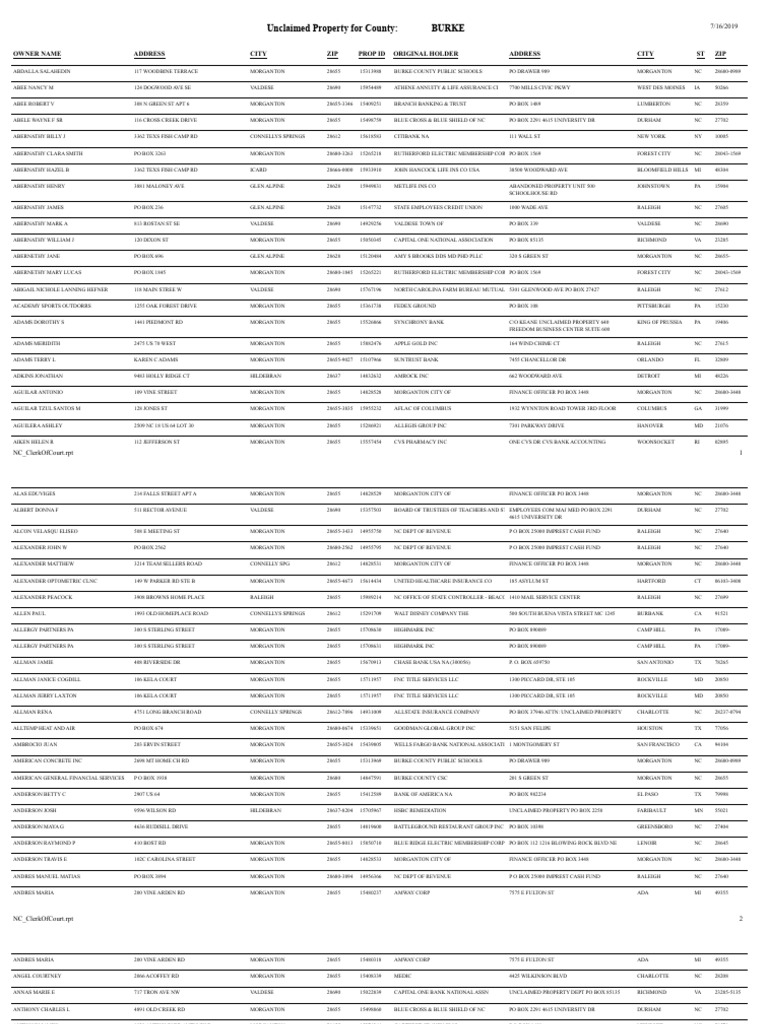 NC-unclaimed-property-2018-19-Burke database | PDF | Financial Services | New York Stock Exchange