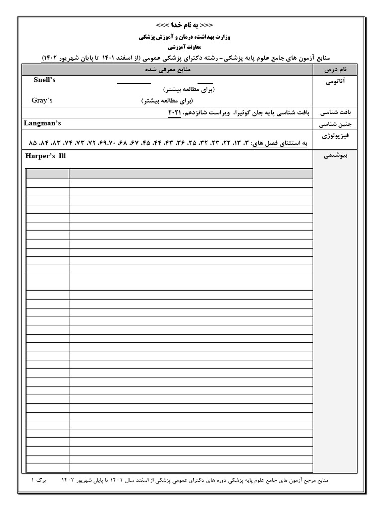 Basic Sciences 1401 1402 Last | PDF