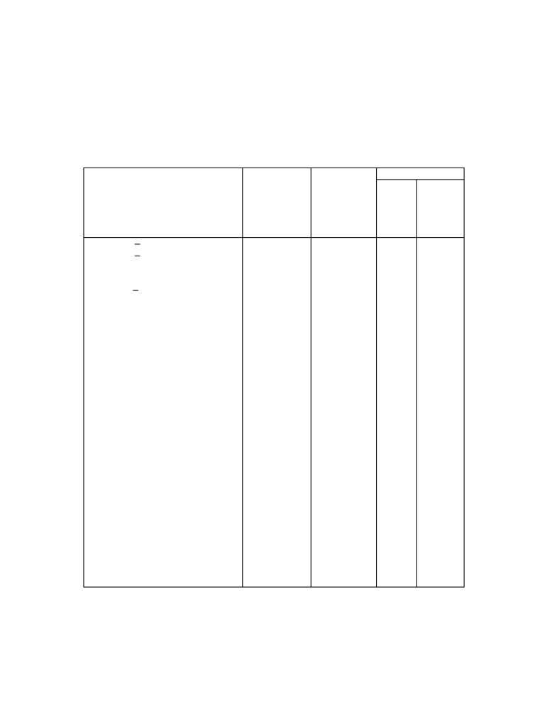 Chapter 17A. Appendix Table 1 - Wires | PDF | Nickel | Electrical Conductor