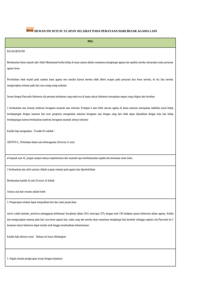Mosi Ucapan Selamat KPD Nonis | PDF