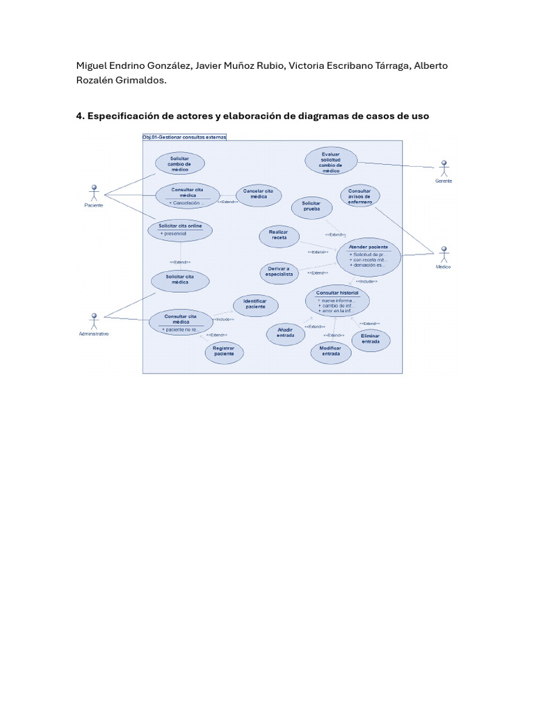 Recu_DRS (2) | PDF | Caso de uso