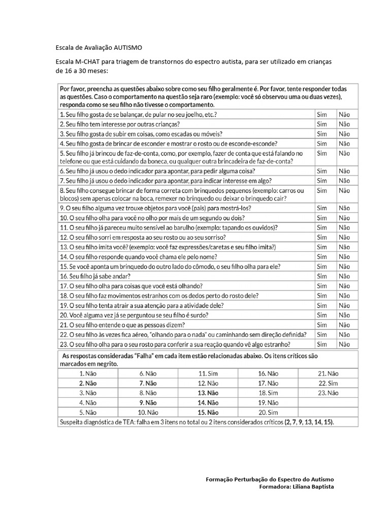 Escala de Avaliação AUTISMO | PDF
