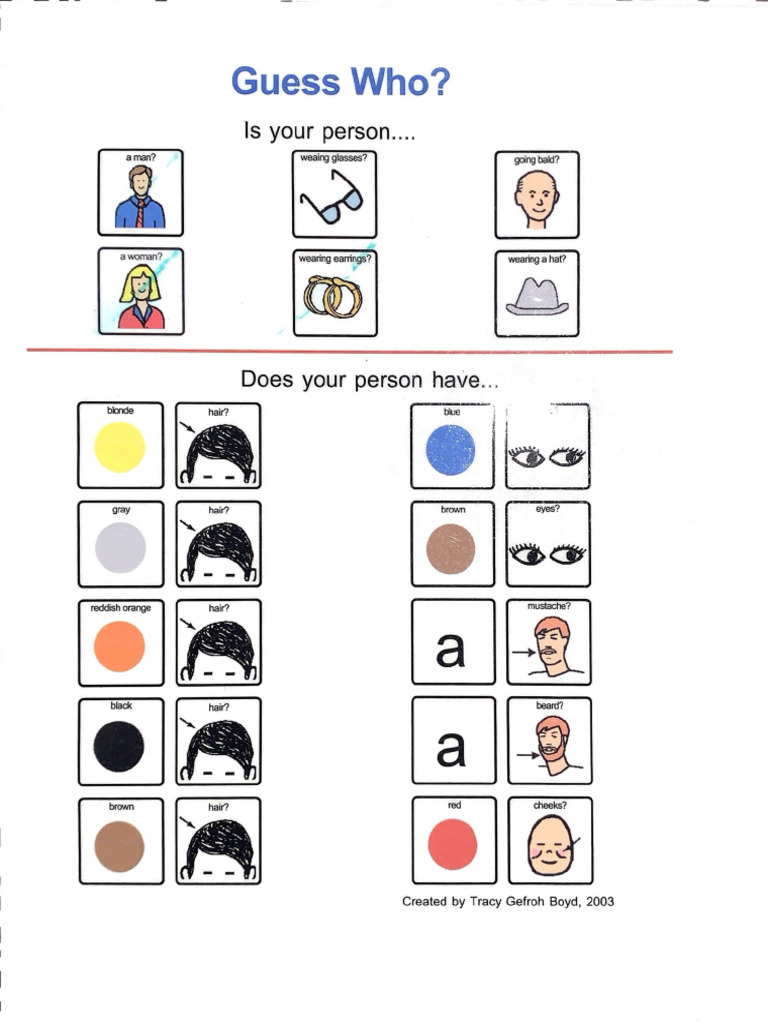 Guess Who - suggested questions | PDF